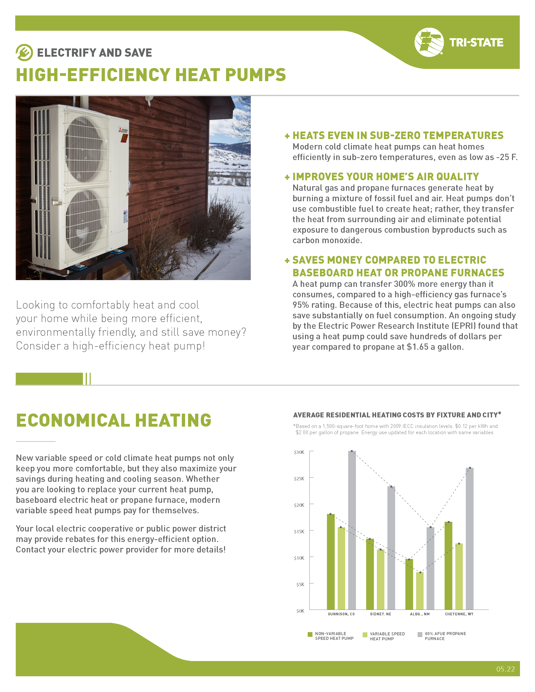 Heat Pumps | Morgan County REA
