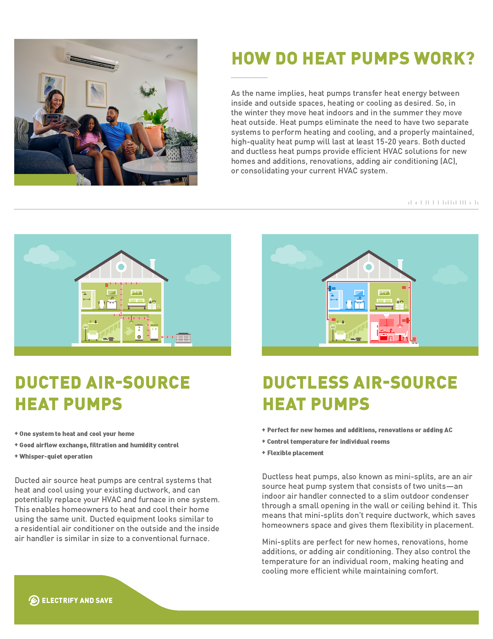 Heat Pumps | Morgan County REA